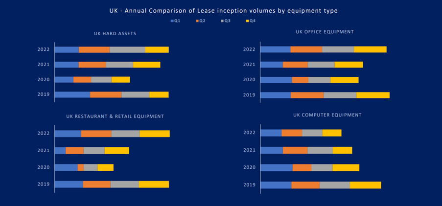 The Acquis Index 2022: a year of shocks and aftershocks - Acquis Insurance