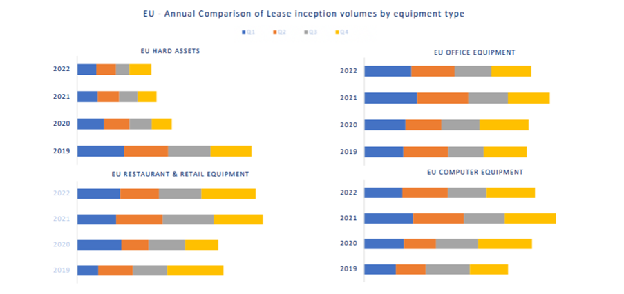 The Acquis Index 2022: a year of shocks and aftershocks - Acquis Insurance